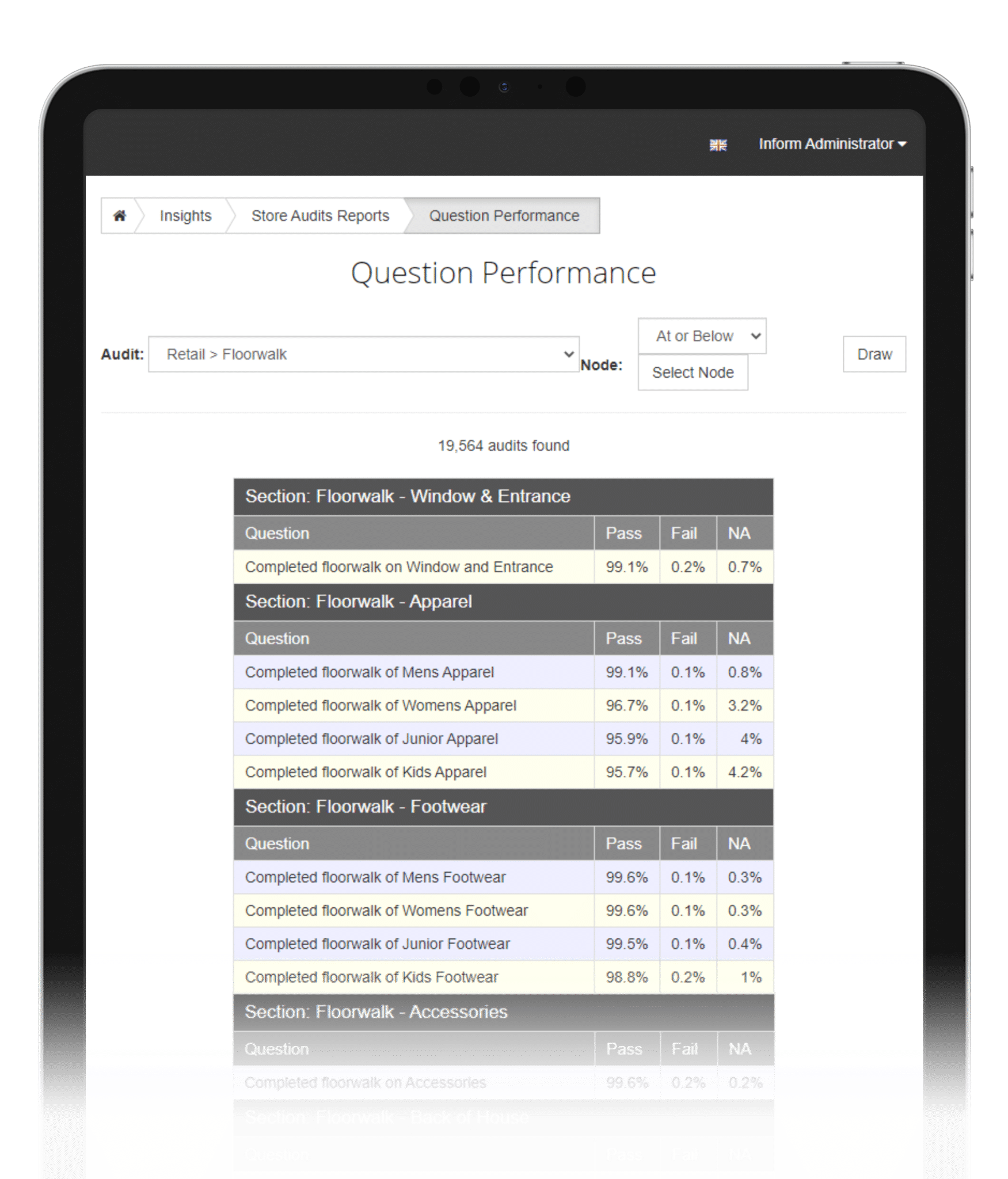 Insights & Reporting - Inform People