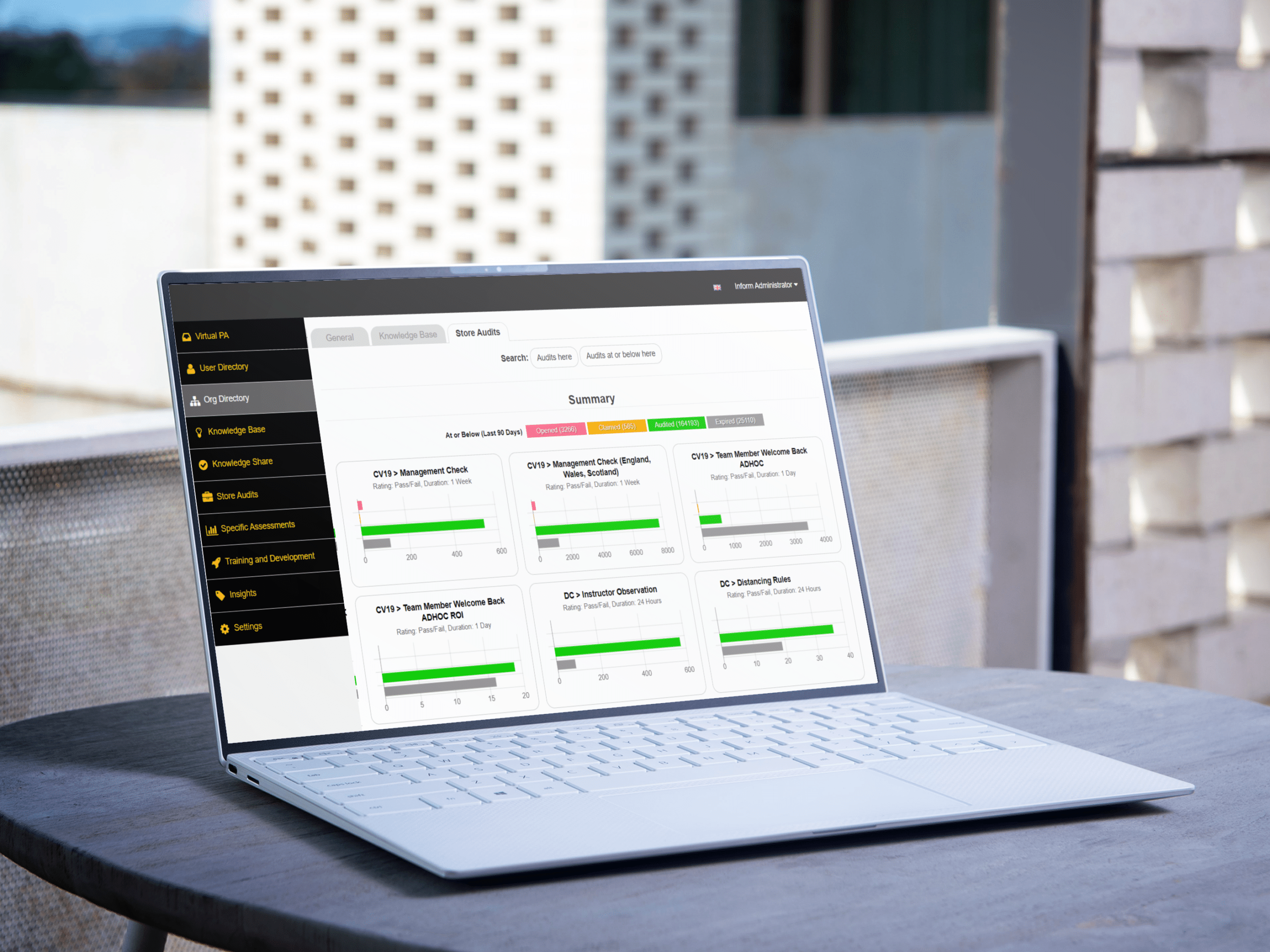 3 ways to improve your audit process today - Inform People