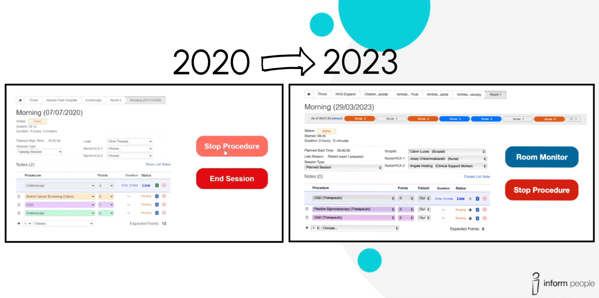 THRIVE: End Session Button - Inform People
