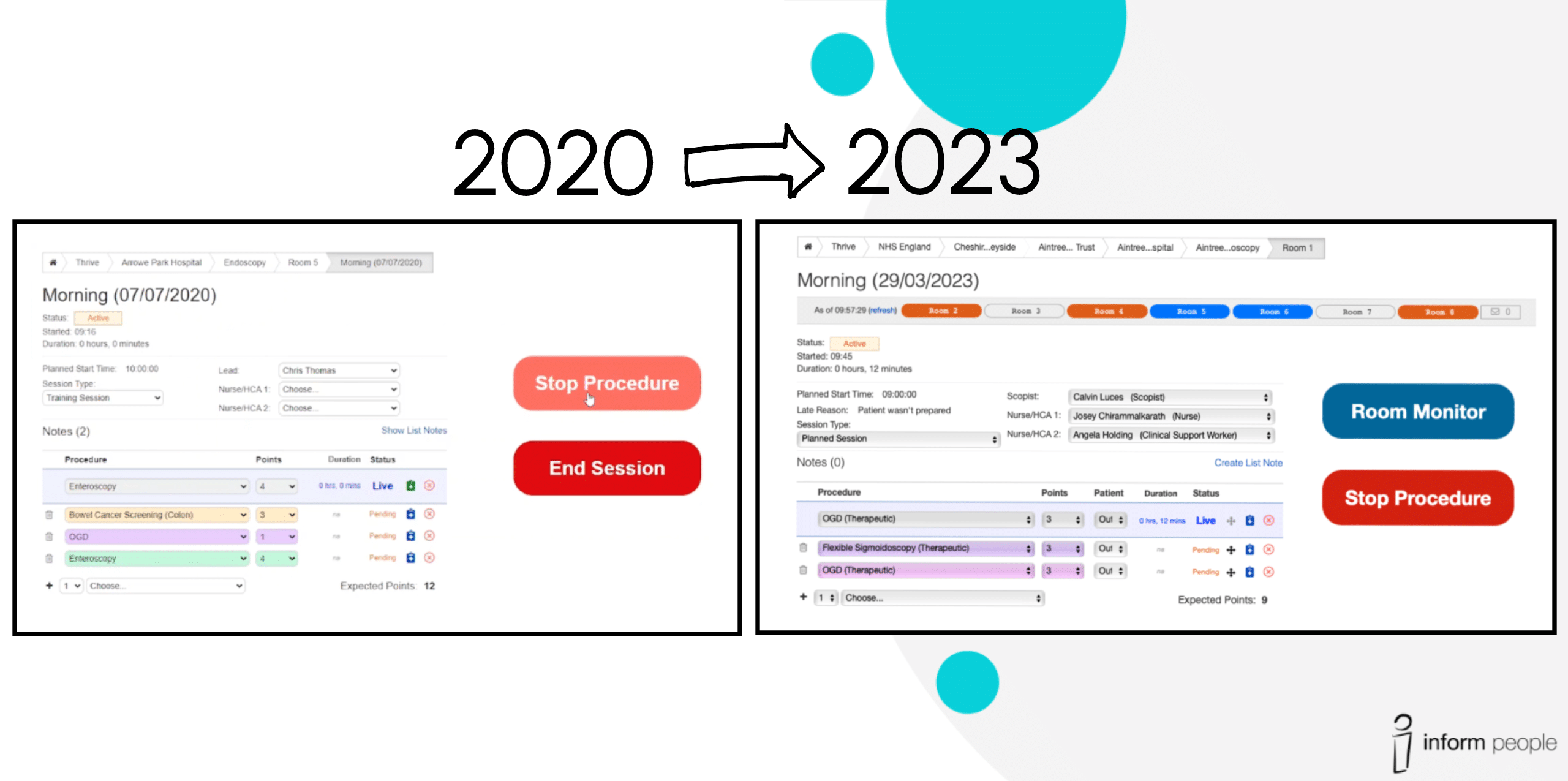 THRIVE: End Session Button - Inform People