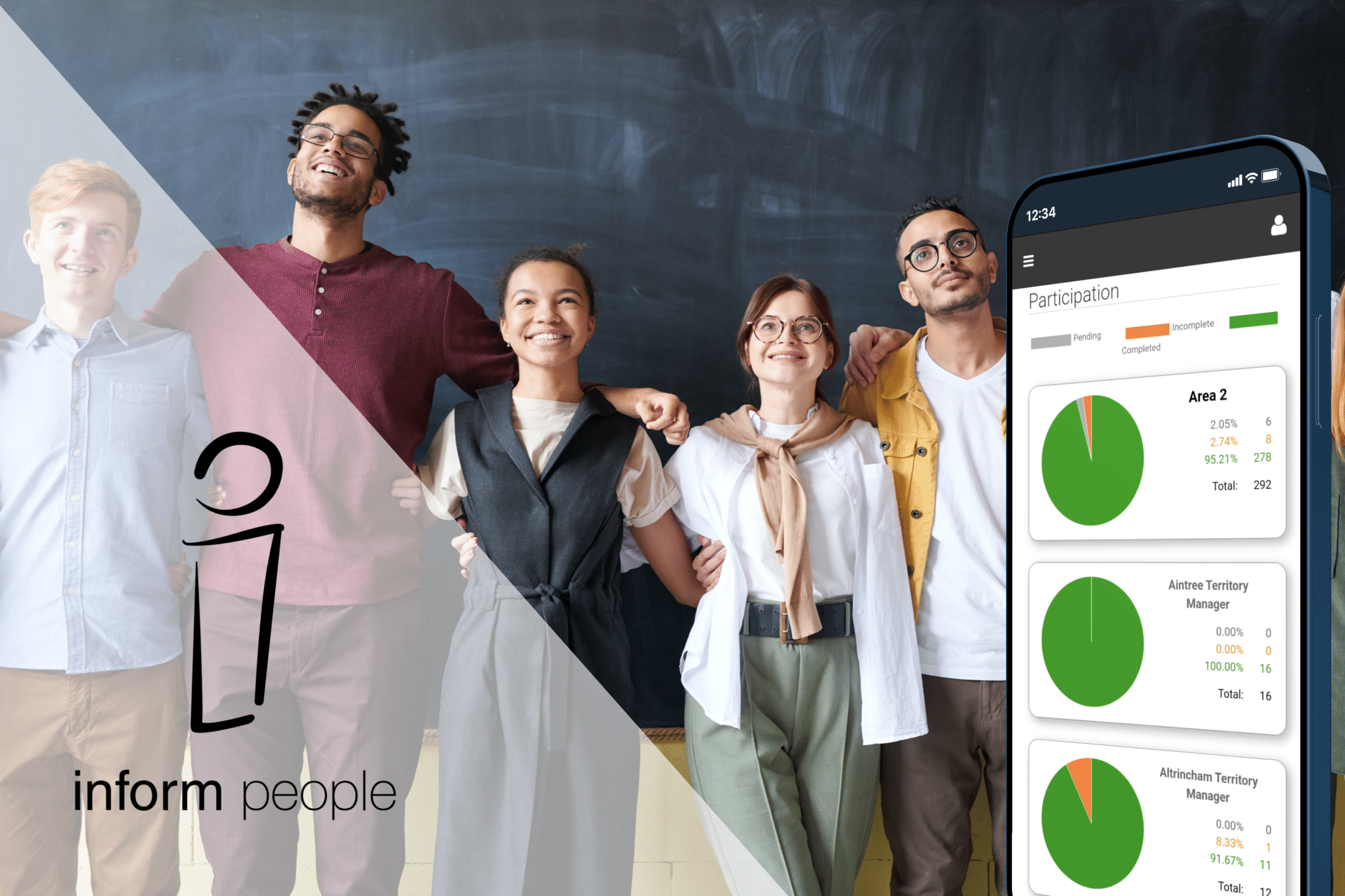 The Power of a Good Induction: Make Onboarding Matter - Inform People