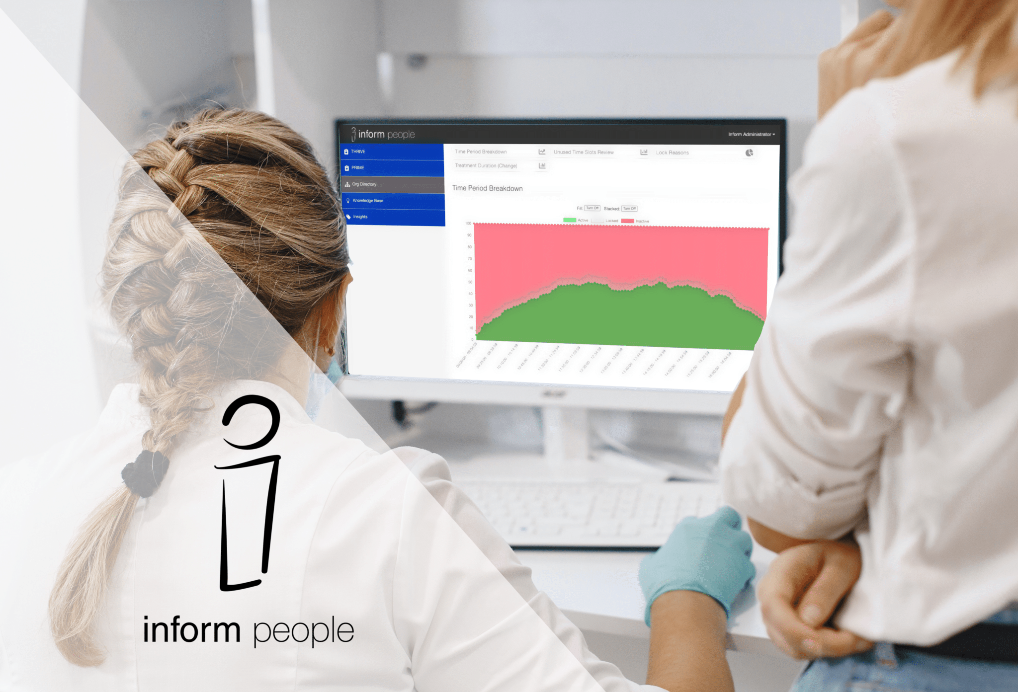 PRIME: a new tool for cancer care treatment data collection - Inform People