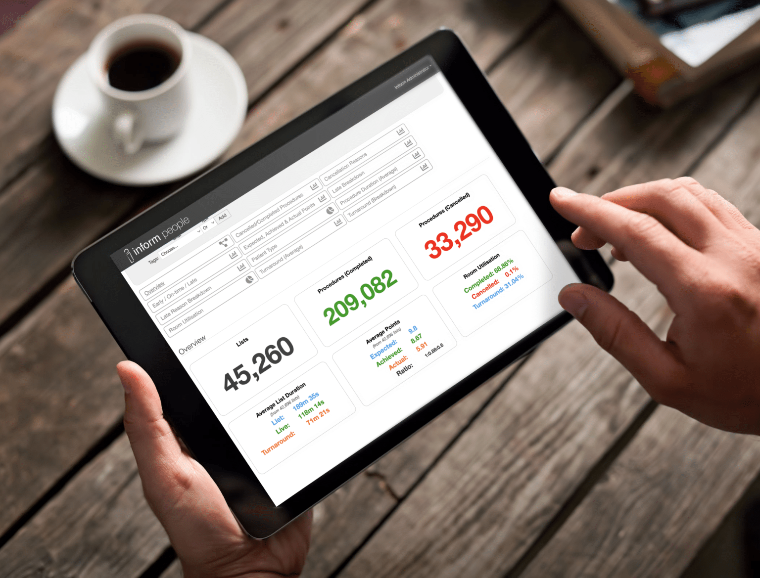 Inform Health 2023 roundup - Inform People