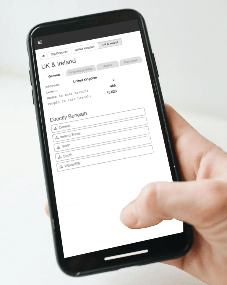 Virtual PA - Inform People