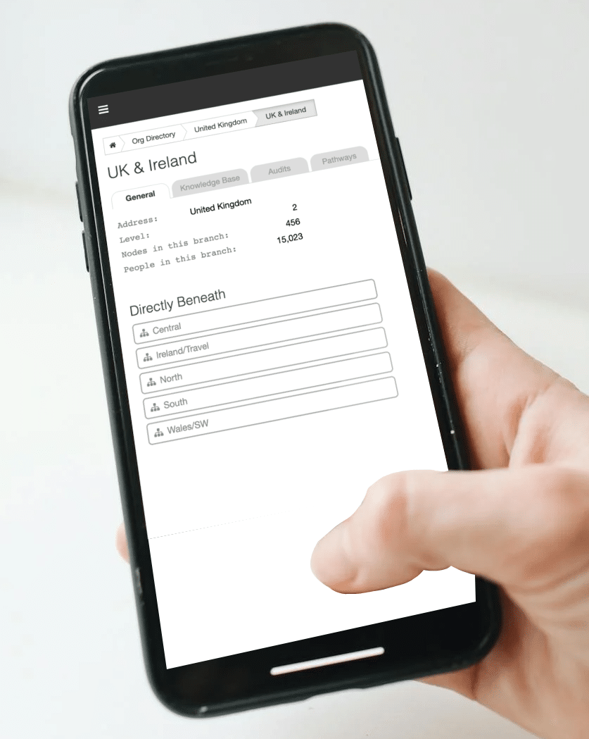 Virtual PA - Inform People