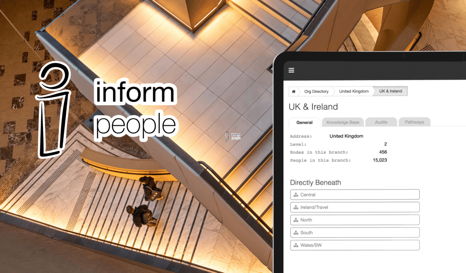 Empower Your Organisation with Structure - Inform People